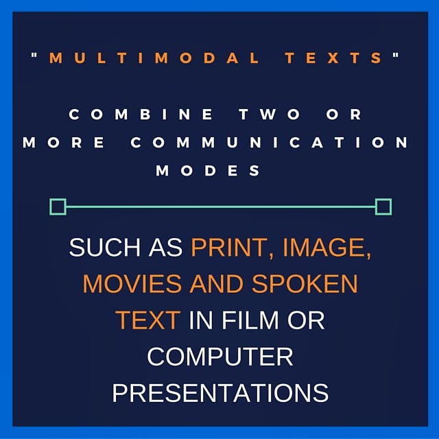 Multimodal Texts — Shorthand Social