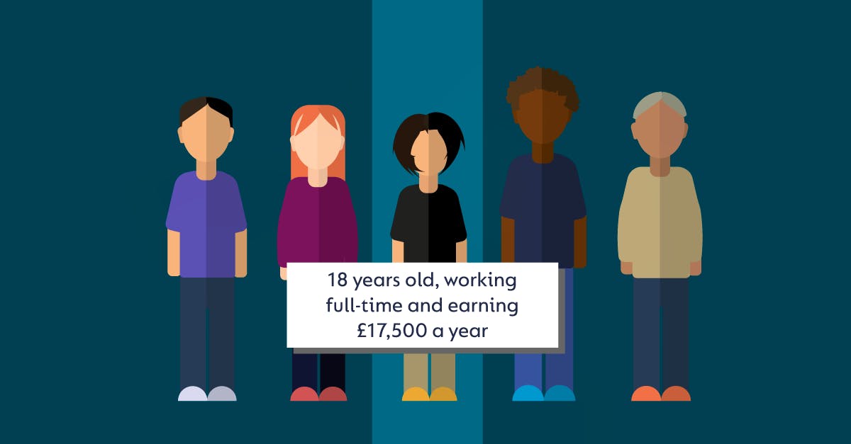 What the Automatic Enrolment Review means for you — Shorthand Social