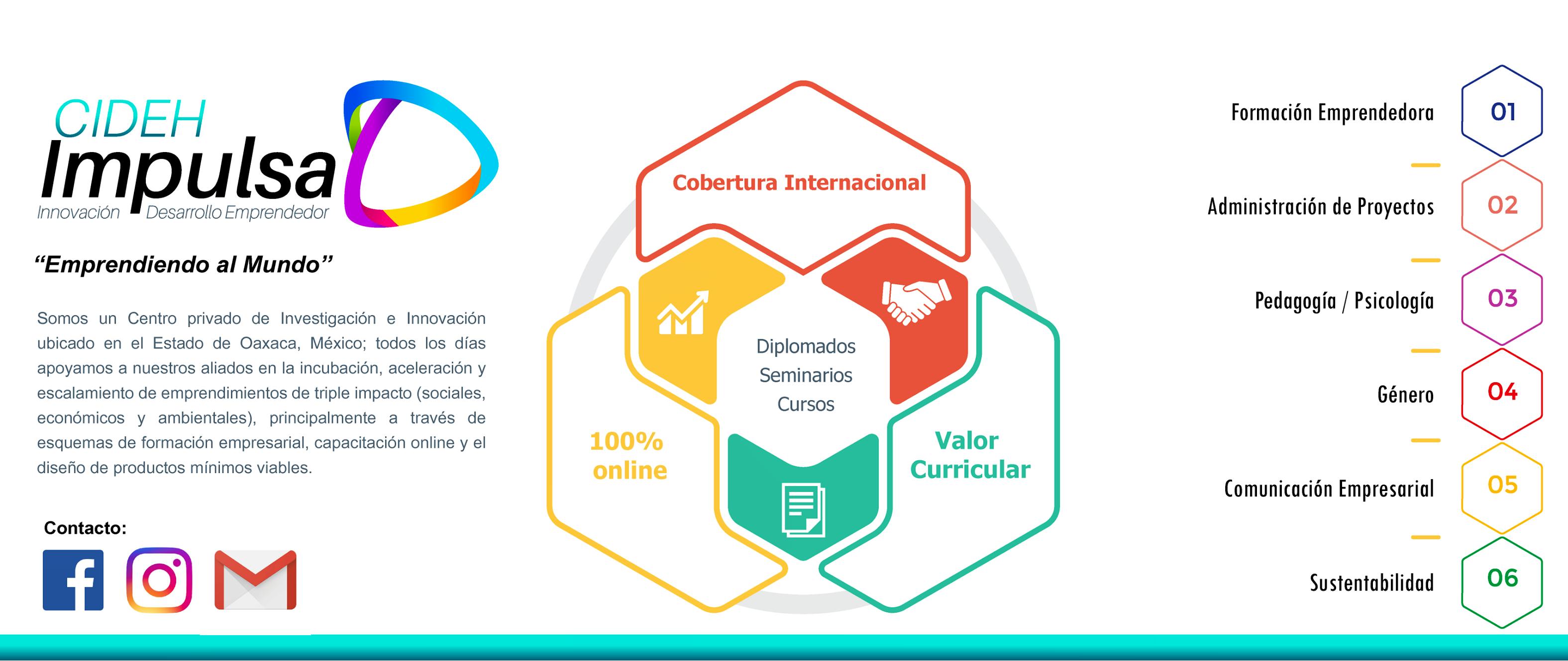Programa Impulsa MX — Shorthand Social