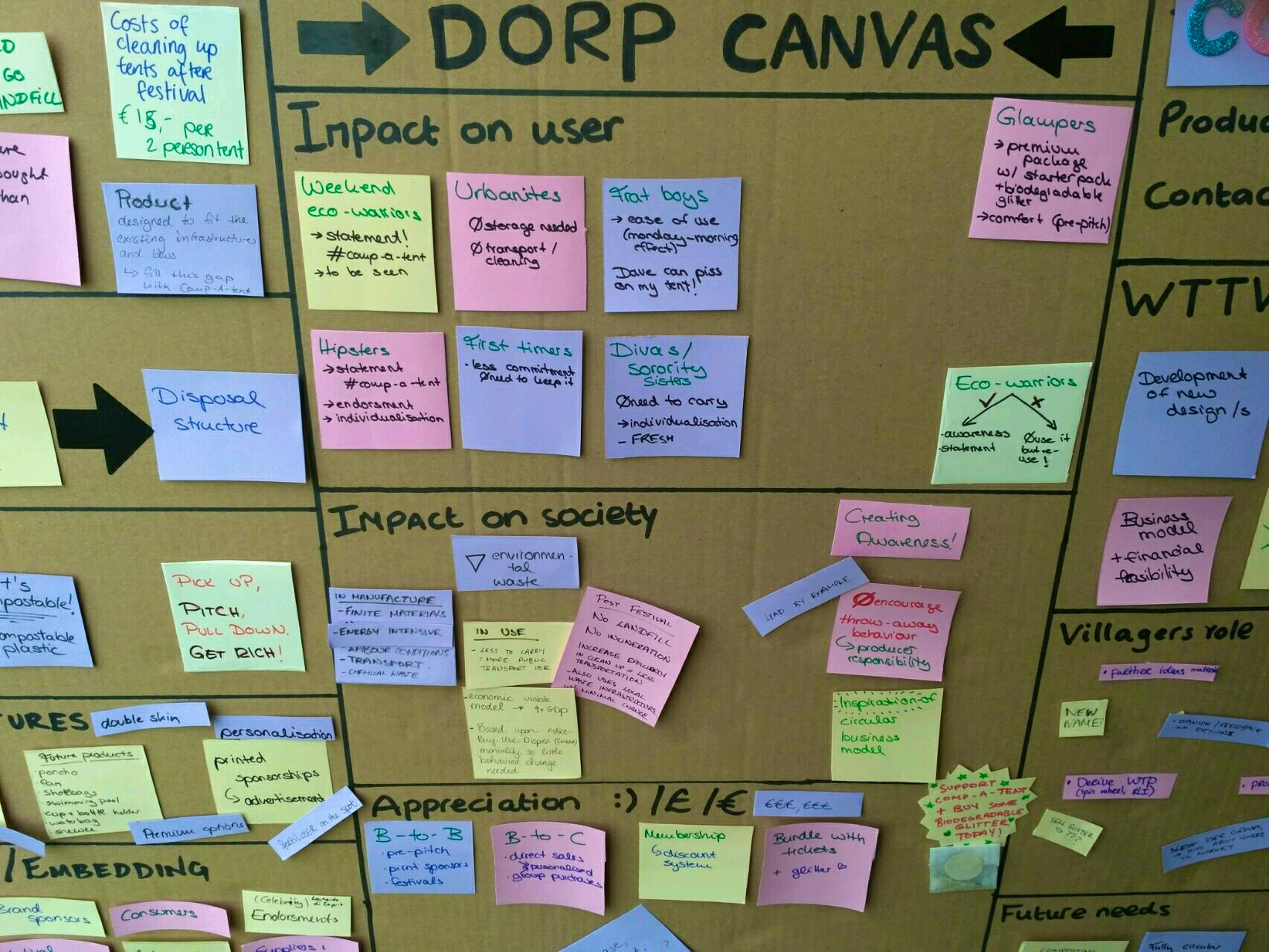 Comp-A-Tent — Shorthand Social