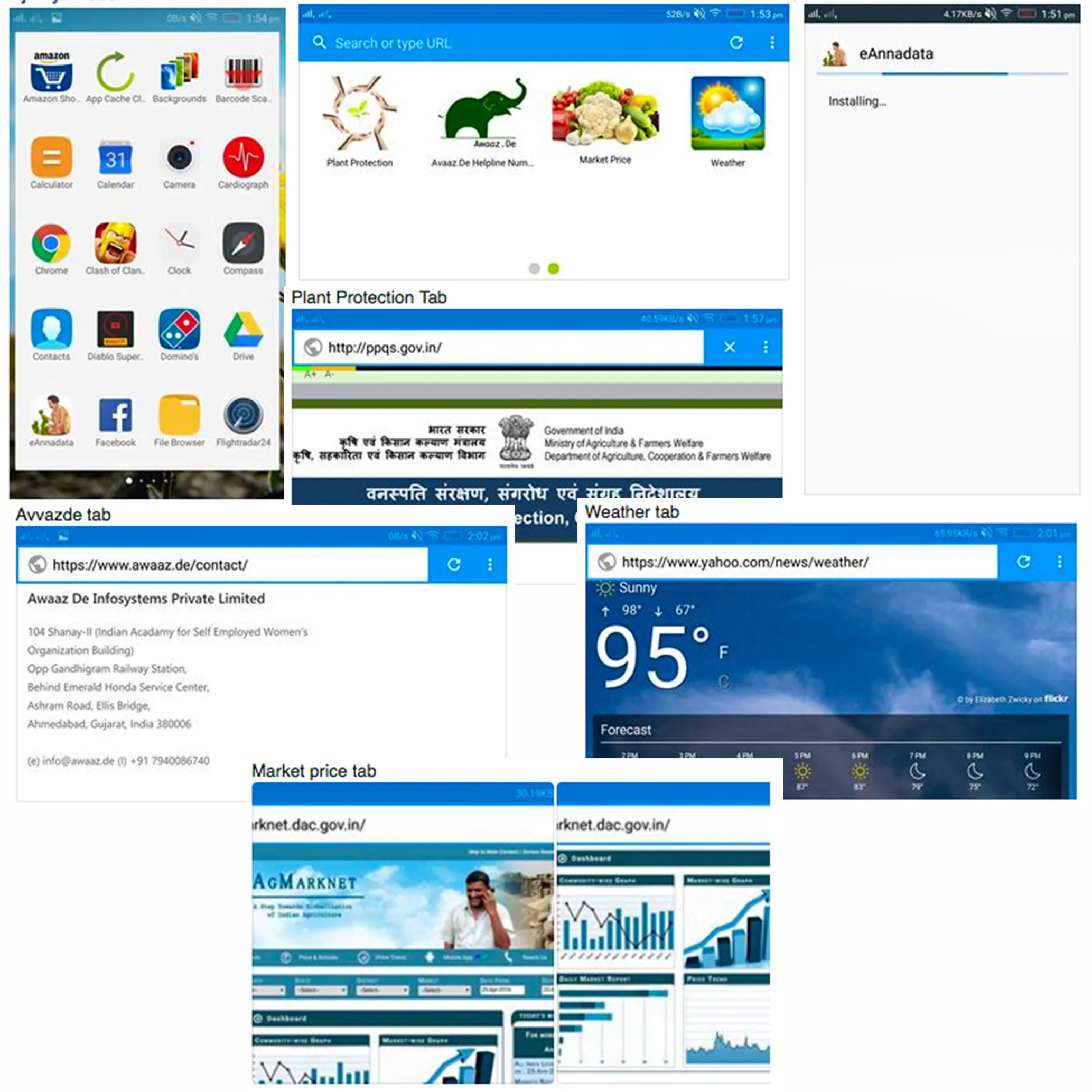 e-Annadata transforming lives — Shorthand Social
