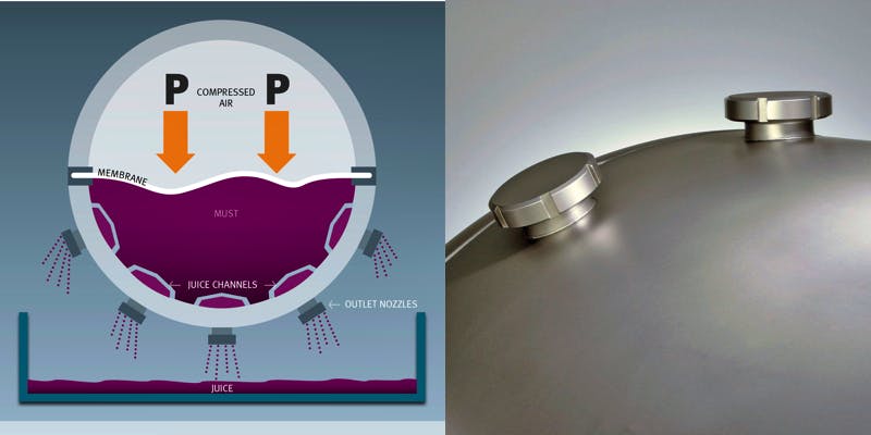 Scharfenberger Europress — Shorthand Social