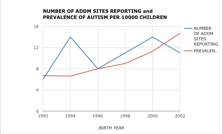 Art as an Outlet — Shorthand Social